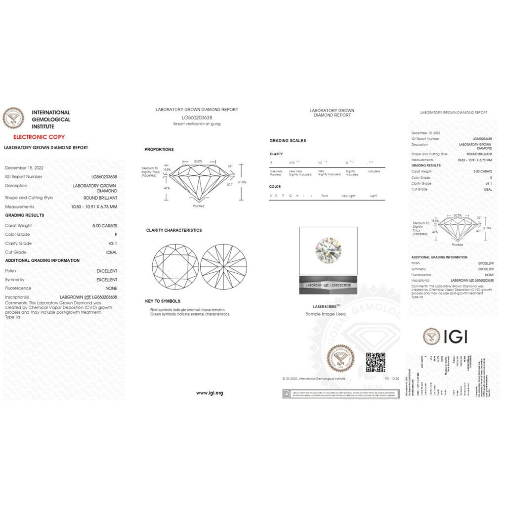 5 Carat CVD Diamond | Lab Grown Diamond 5Ct - Solitairekart